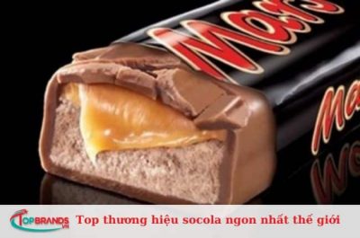 Top 15 thương hiệu socola ngon nhất thế giới